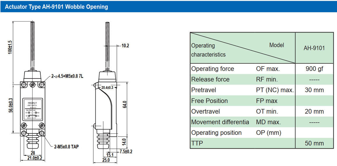 LIMIT SWITCH AH-SERIES – Indeco