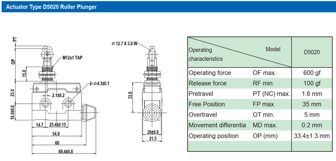 LIMIT SWITCH D-SERIES – Indeco