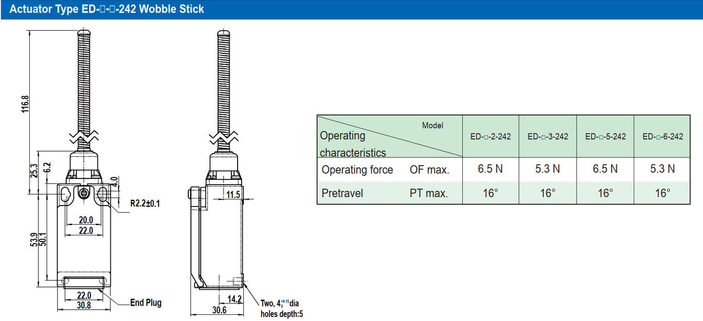 LIMIT SWITCH ED-SERIES – Indeco